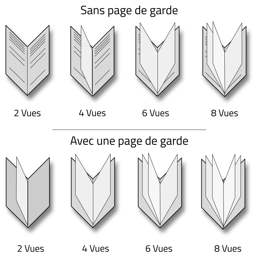 Carte de bar | Aparima Bar | St Regis